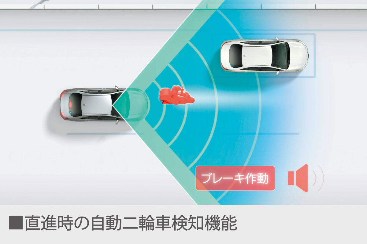 カローラ(トヨタ) | 特長 | トヨタモビリティ神奈川